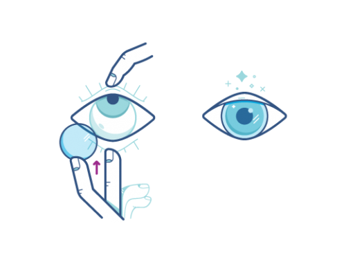 Comment mettre et enlever des lentilles de contact